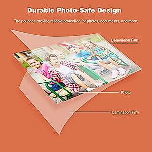 FungLam Laminating Sheets, 8.9 x 11.4-Inches Thermal Laminating Pouches, 3 mil Thick, 500-Pack, Clear