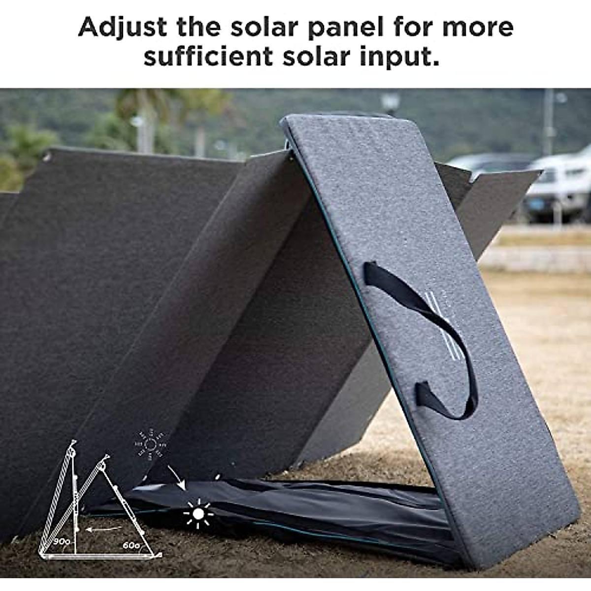 EcoFlow EFSOLAR160W 160W Portable Durable Waterproof Solar Panel w/Kickstand