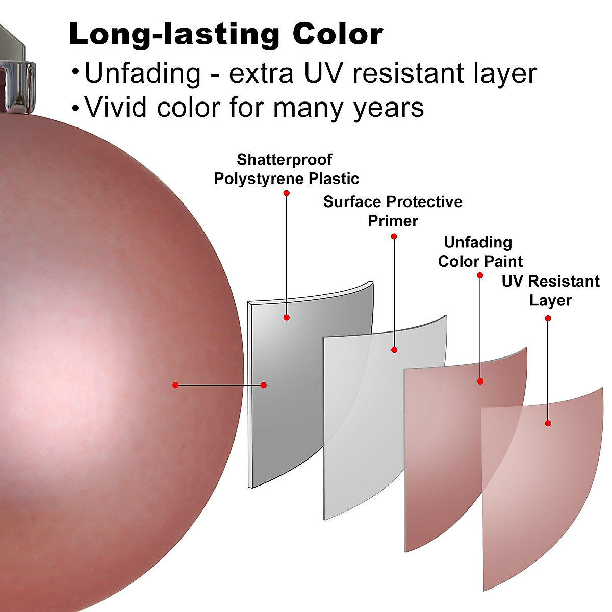 Rose Gold 3.2" Large Christmas Balls - Christmas Tree Decoration Ornaments Shatterproof Hanging Balls for Birthday Halloween Holiday Wedding Decorations Set of 24pcs