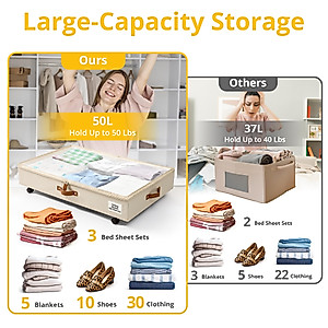 Under Bed Storage with Wheels, 50L Large Underbed Storage Containers with Clear Lid, 2 Pack Rolling Under Bed Shoe Organizer, Under Bed Drawers on Wheels for Blankets, Clothes, Shoes, Bedding