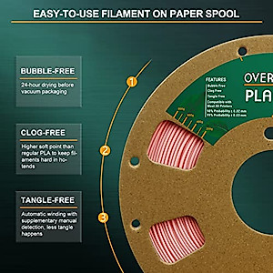 OVERTURE PLA Filament 1.75mm PLA 3D Printer Filament, 1kg Cardboard Spool (2.2lbs), Dimensional Accuracy +/- 0.03mm, Fit Most FDM Printer (Sakura Pink)
