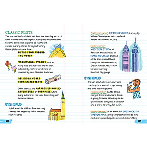 Workman Publishing Everything You Need to Ace English Language Arts in One Big Fat Notebook (Big Fat Notebooks)