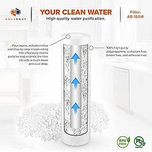 Aquaboon Set of 20 Sediment/Carbon 5 Micron Water Filter Catridges, Universal 5 Micron 10 x 2.5 inch Cartridge, Compatible with DWC30001, WFPFC8002, FXWTC, WHEF-WHWC, WHKF-WHWC,Pentek DGD series,RFC