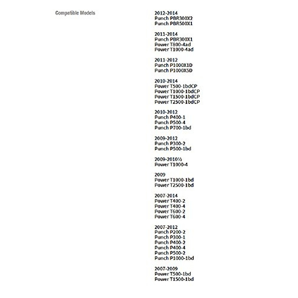 Rockford PEQ Punch Equalization Remote for 2007 up Amps