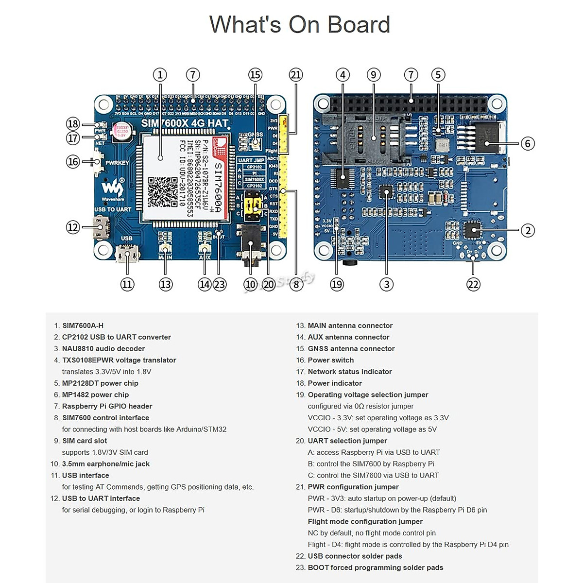4G 3G GNSS HAT Based on SIM7600A-H LTE CAT4 150Mbps Wireless Communication Telephone Call SMS Compatible with Raspberry Pi 4 3 2 Model B B+ Zero W WH (US CA)@XYGStudy