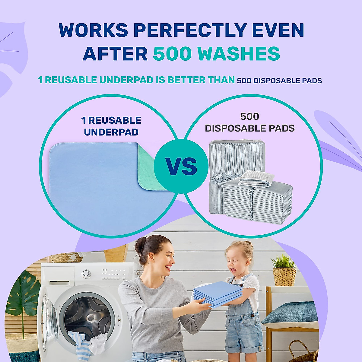 Hearth & Harbor Incontinence Bed Pads Washable Waterproof 34”x36”, Washable Pee Pads for Adults, Elderly, Kids & Pets, Heavy Absorbency Pads for Beds for Incontinence Adults, 4 Pack Reusable Underpads