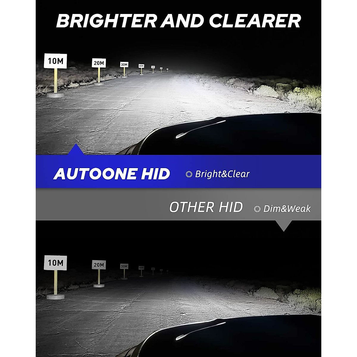 AUTOONE 2024 Upgraded D3S D3R HID Headlight Bulb, 300% Brighter Lightness, 6000K White 66340 42403 42302 35W Xenon Headlight Bulbs, Super Bright D3S HID Bulbs Original Replacement, Easy installation