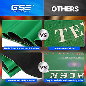 GSE Games & Sports Expert Professional Casino Craps Tabletop Layout Mat with Carrying Bag, Non-Slip Rubber Craps Dice Game Table Top Mat for Family/Friends Parties, Casino Night