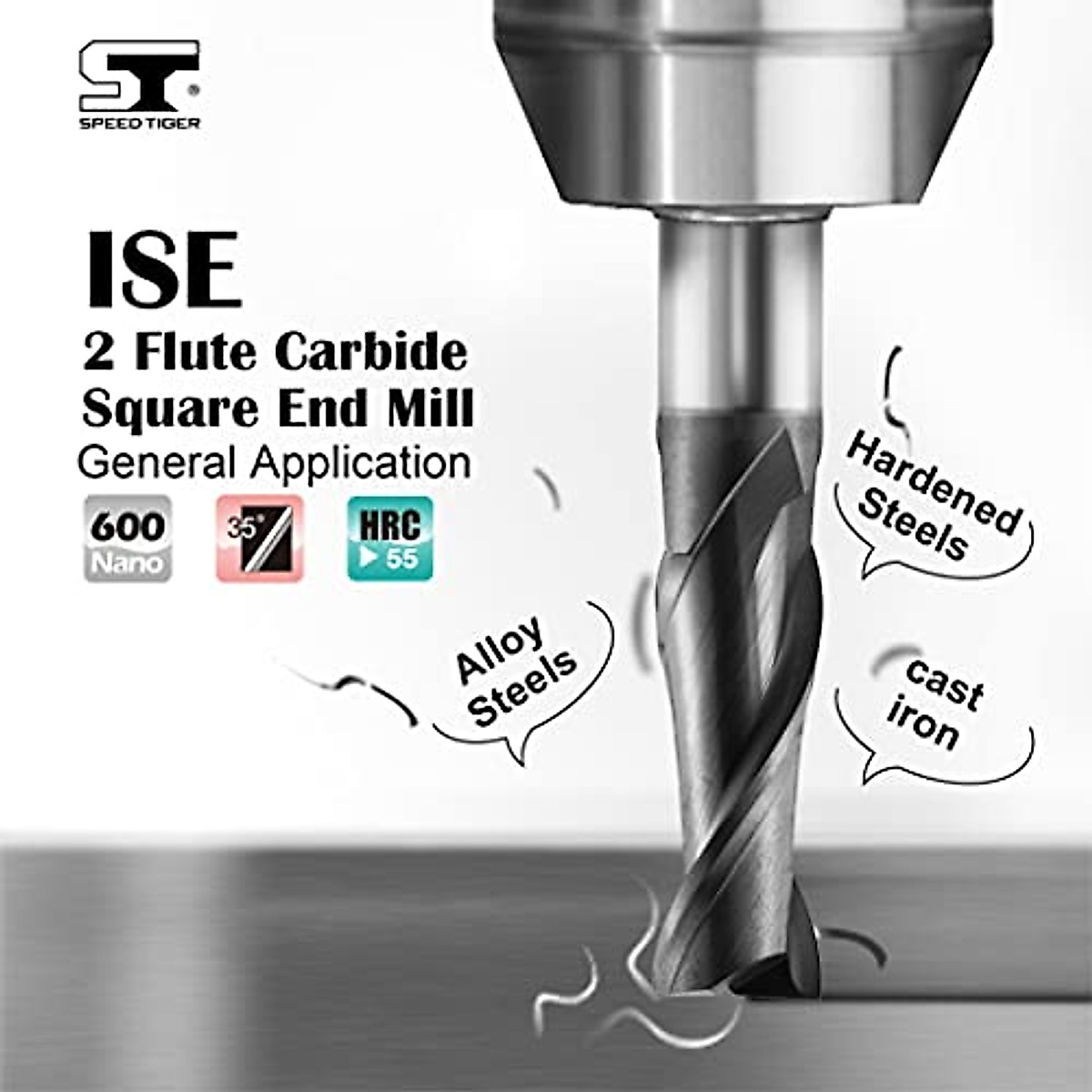 SPEED TIGER Micrograin Carbide Square End Mill - 2 Flute - ISE1/16"2T (5 Pieces, 1/16") - for Milling Alloy Steels, Hardened Steel, Metal & More –Mill Bits Sets for DIYers & Professionals