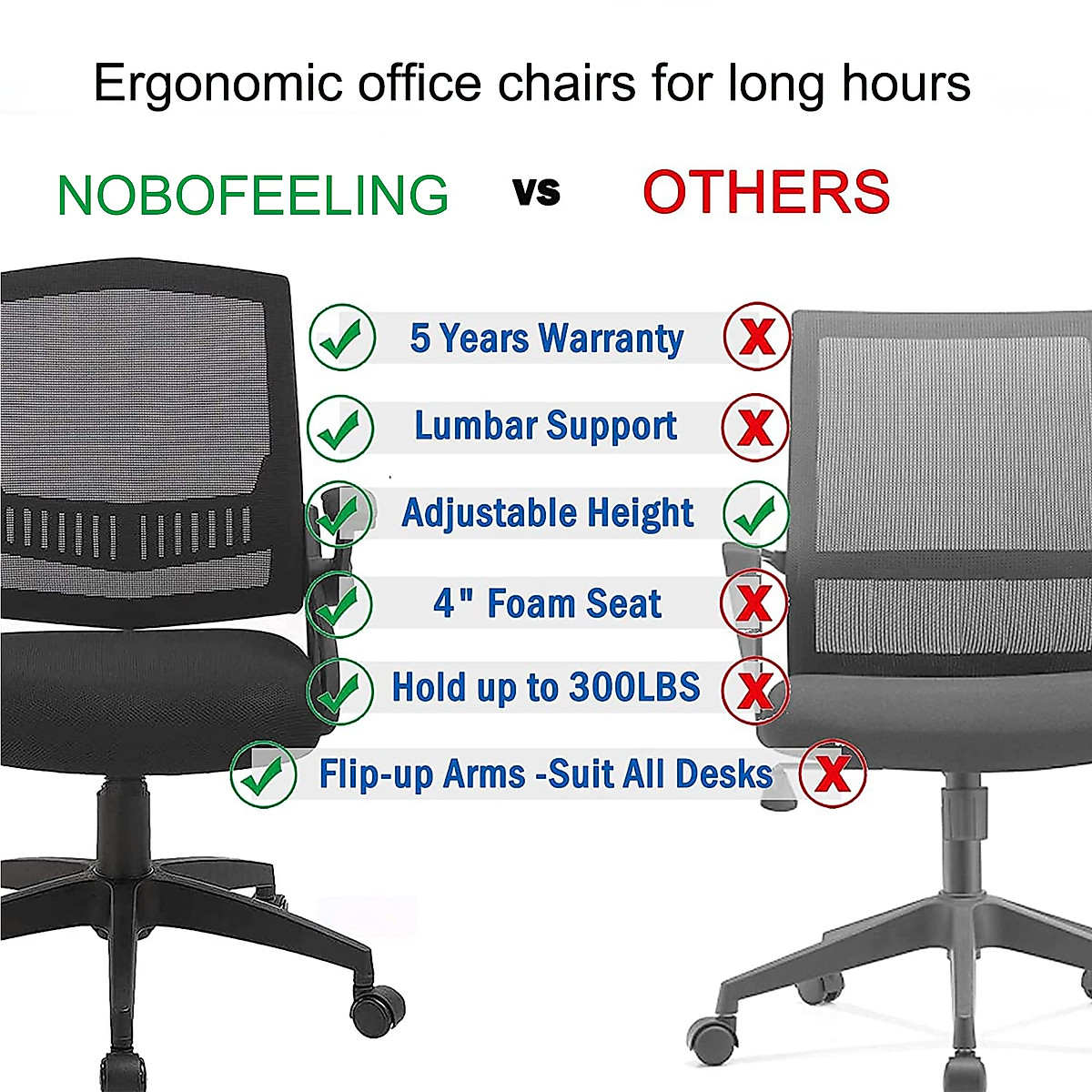 Office Chair, Ergonomic Office Desk Chair, Mesh Task Computer Chair with 90° Flip-up Arms, Lumbar Support and Height Adjustable & Thick Cushion, Black