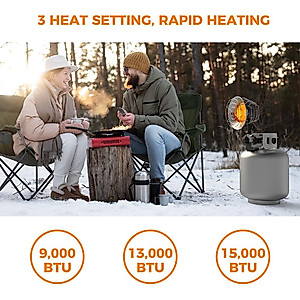 Propane Tank Top Heater, CAMPLUX Outdoor Tanktop Heater with Tip-Over Switch for Garage, Camping, Hunting, Single Burner Heavy Duty Steel 15,000 BTU