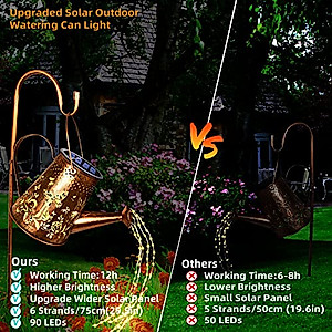 Qudamah Solar Watering Wan with Lights Waterproof Hanging Lantern Outdoor Garden Decorations LED Lights Butterfly Lights for Yard Patio Lawn Christmas Birthday Wedding Day , Upgraded Solar Panel