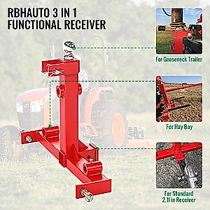 RbhAuto 3 Point Hitch Receiver, 3000lbs Capacity 2" Trailer Hitch for Category 1 Tractors with Trailer Ball Gooseneck Drawbar