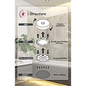 2PCS Suction Cup Hook(Pink)- Shower Suction Hooks for Towel Loofah Bathrobe -Towel Hooks for Glass Door Windows-Waterproof Utility Hooks for Kitchen Utensils-Damage Free Installation