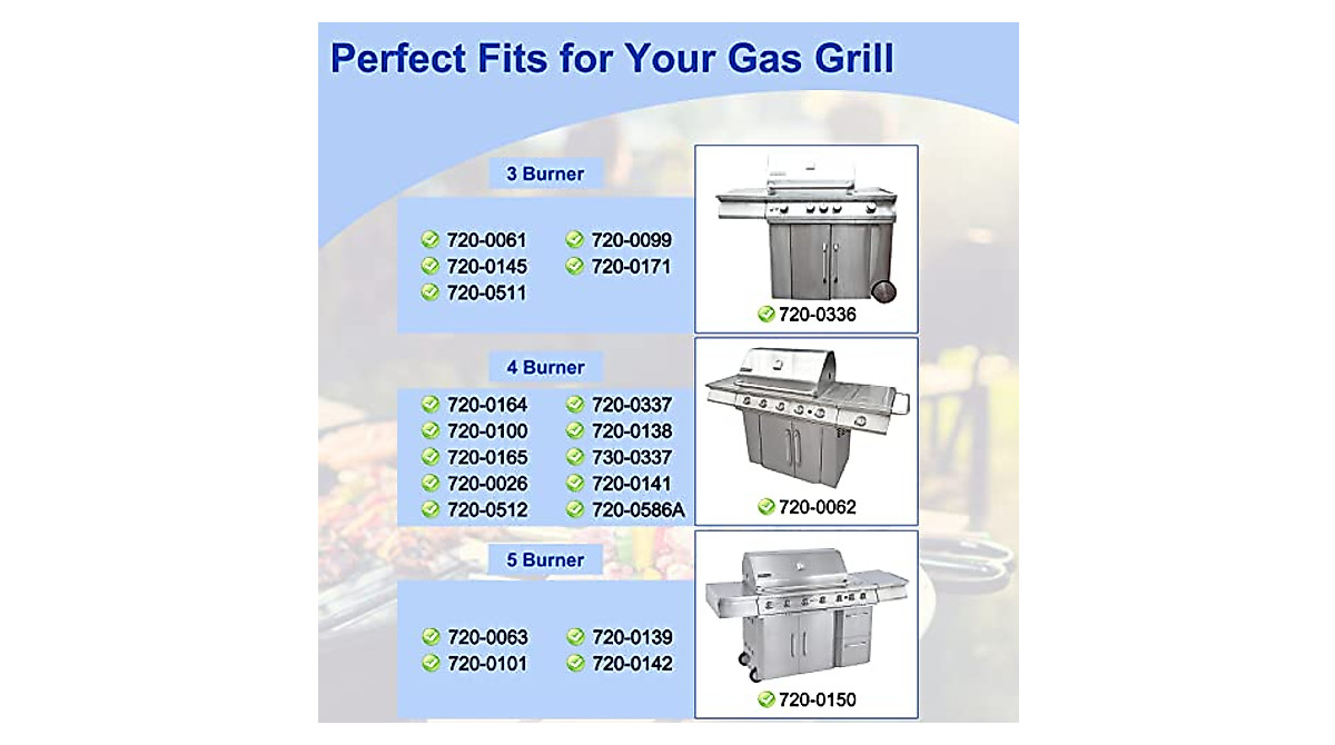 Aibabcue Gas Grill Heat Shield Replacement Parts for Jenn-Air 720-0099 ...