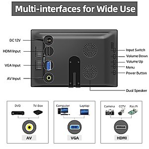 HMTECH 10.1 Inch HDMI Monitor 1280X800 Portable HD VGA Monitor LCD IPS Screen w/Dual-Speaker for Raspberry pi/PC/Laptop/TV/Camera/Gaming