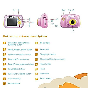 01 02 015 Children Camera, Children Camera with a USB Cable Kid Camera, Children's Digital Camera WiFi Camera for Christmas Kids(Pink)