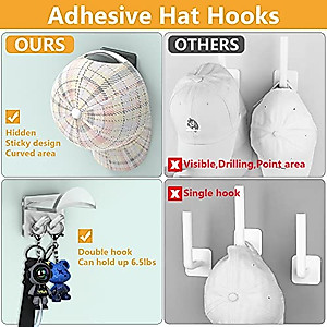 Heynew Adhesive Hat Hooks for Wall - Hat Rack for Baseball Caps，Cowboy Hat Hanger Cap Holder Organizer for Room, Closet & Storage Organizer (Clear, 12)