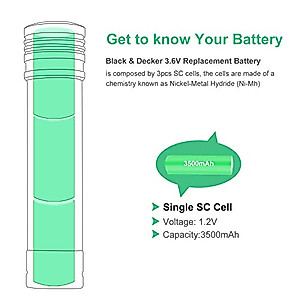 Shentec 2 Pack 3.5Ah 3.6V Replacement Battery Compatible with Black & Decker Versapak Vp100 Vp105 Vp110 Vp142 Vp143 Sears-Craftsman Pivot180 PLR36NC S100 S110 Ni-MH (Battery Charger Included)