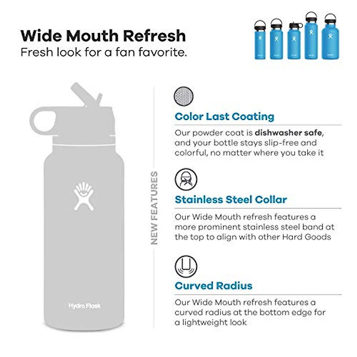 Hydro Flask 32 oz. Water Bottle with Straw Lid - Stainless Steel, Reusable, Vacuum Insulated- Wide Mouth