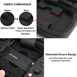 WEPIGEEK Case for Backbone One/PlayStation Edition Mobile Controller,Portable Travel All Protective,Hard Messenger Carrying Bag, Strong Strap,Soft Lining,with Pockets for Accessories Black