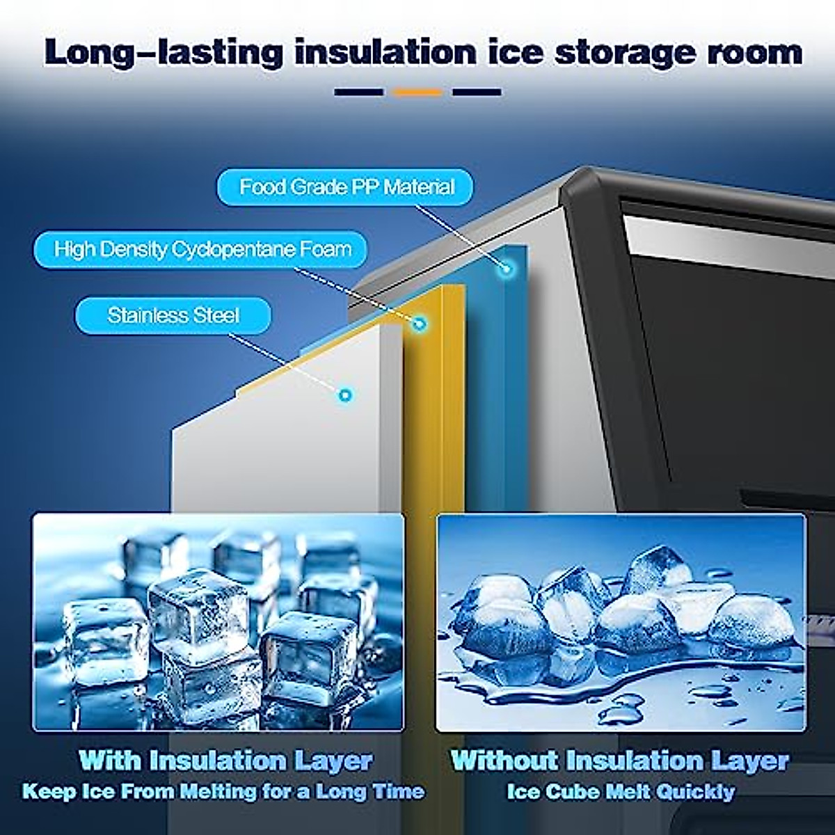 GSEICE Commercial Ice Maker Machine,280lbs/24H with 70lbs Ice Storage Capacity, 20” Air Cooled Undercounter Full Cube Ice Maker, 304 Stainless Steel Smart Control Ice Machine for Home Business Party