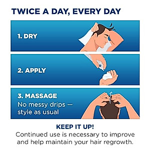 Men's Rogaine 5% Minoxidil Topical Aerosol Hair Regrowth Treatment Foam, 3 Month Supply (Each Can 2.11 Ounce - 60 Gram)