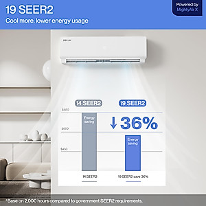 Della 36K BTU (9K 12K) ODU Quad 4 Zone 19 SEER2 208-230V Cools Up to 1750 Sq.Ft, Works with Alexa, Wifi Energy Efficient Multi Zone Mini Split Air Conditioner Pre-Charged Heat Pump Full Set