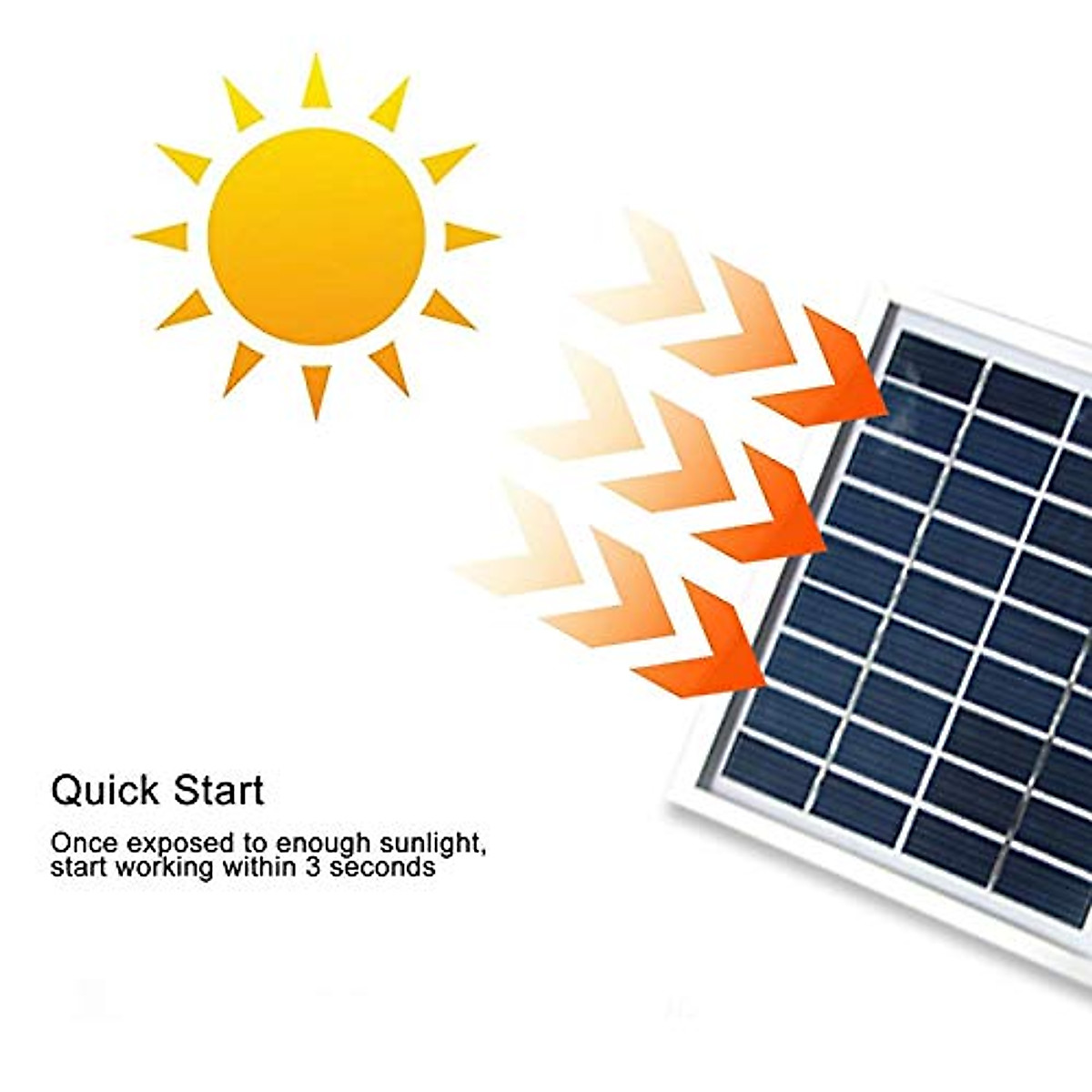 plplaaoo Solar Fountain Pump,Solar Fountain Pump for Bird Bath,Solar Water Pump Kit for Bird Bath Ponds Garden,Solar Powered Water Pump with Panel Water Pump for Outdoor Fountain