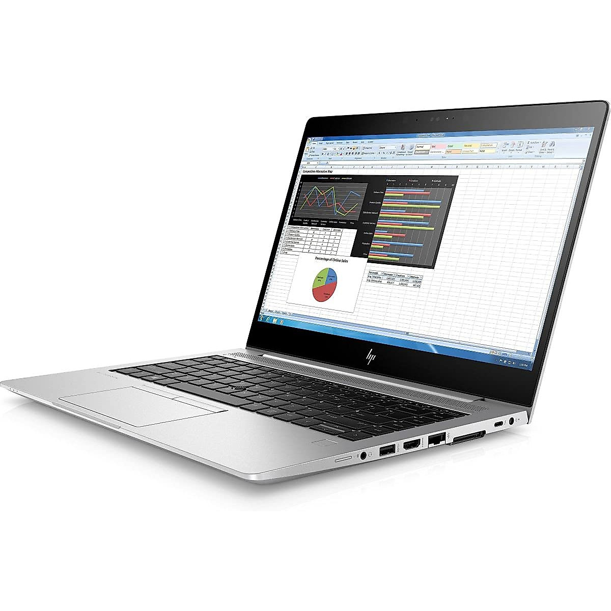 HP Elitebook MT44 Mobile Laptop, Thin Client 14.0" FHD 1080p Business Notebook, AMD Ryzen 3-2300, 16GB DDR4 SDRAM 256 GB SSD, Quad-Core (4 Core), Wi-Fi, Bluetooth, Camera, Windows 10 Pro (Renewed)
