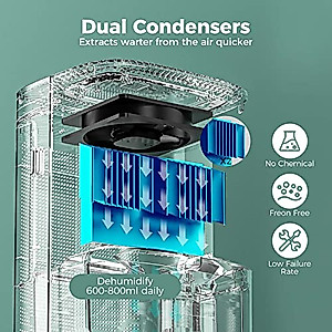 Dehumidifier and Air Purifier Combo,420 sq ft,Air Purifier HEPA H13 Filter,Touch Control,24hrs Auto-Off Timer,54oz Water Tank with Drain Hose for Bedroom Basement,Living Room,Bathroom,RV,Garage
