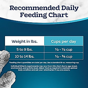 Blue Buffalo Tastefuls Adult Hairball Care Dry Cat Food, Made in the USA with Natural Ingredients, Chicken & Brown Rice Recipe, 3-lb. Bag