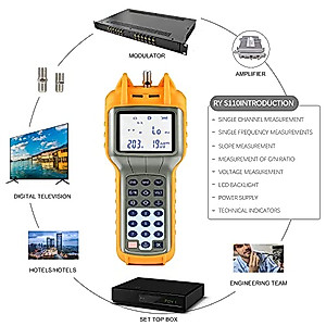 AUGOCOM® CATV Cable Tester, Coax Cable Tracer Coaxial Wire Continuity Checker, TV Handle Signal Level Meter DB Tester 47-870MHz