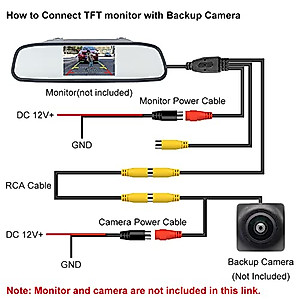 GreenYi Upgraded Double-Shielded RCA Video Cable for Monitor and Backup Rear View Camera Connection (19.69FT / 6M), AV Extension Cable with Yellow RCA Video Female to Female Coupler and Power Cable