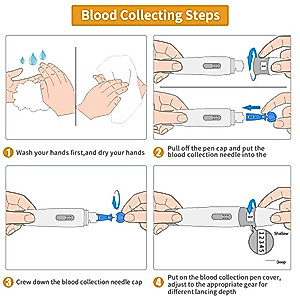 URIT Pet Blood Glucose Meter for Dog Cat with 50 Test Strips, Blood Suger Monitor Kit,Blood Glucose Monitoring System for Dog/Cat Diabetes.