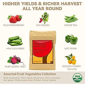 Seeds with Pod Kit Assorted Fruit & Vegetable for Aero, inbloom 5 Pods Hydroponics Growing System, 7-Pods (350+ Seeds Included Strawberry,Cherry Tomato,Dwarf Pea,Pepper,Radish,Beet,Cucumber)