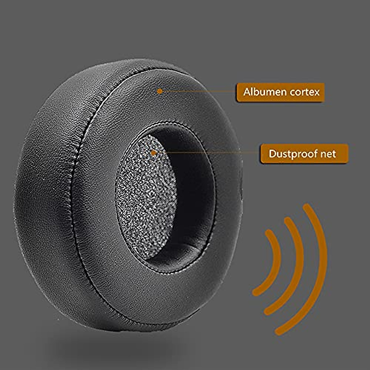 Pro Replacement Earpads Memoery Foam Ear Cushion Covers Compatible with Monster Beats by Dr.Dre PRO/Detox Headphones (Black)