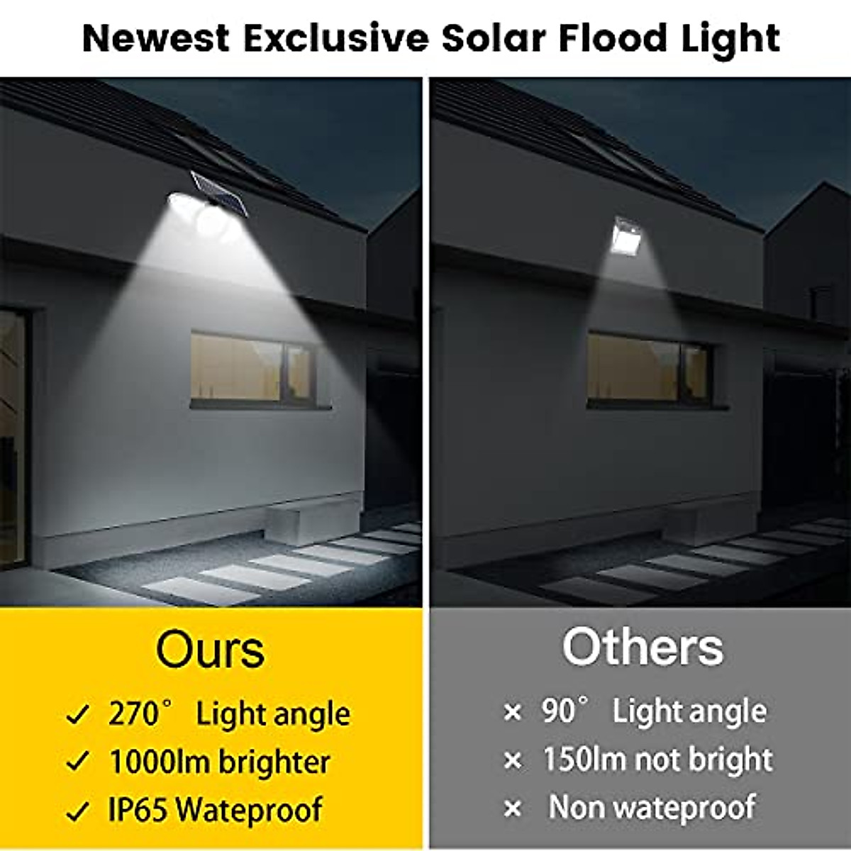 EMANER Outdoor Solar Flood Light Dusk til Dawn, 100W Equiv. Motion Activated Security Light Wireless, Solar Powered LED Spotlight Daylight White 2500mAh Waterproof for Garden/Fence/Gutter, 2-Pack