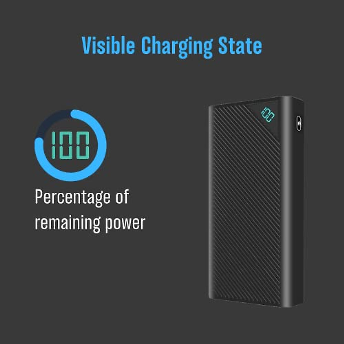 Portable Charger 30000mAh, High Capacity Fast Charging Power Bank for iPhone, Samsung, iPad Pro, AirPods, Android, Drones, Laptop