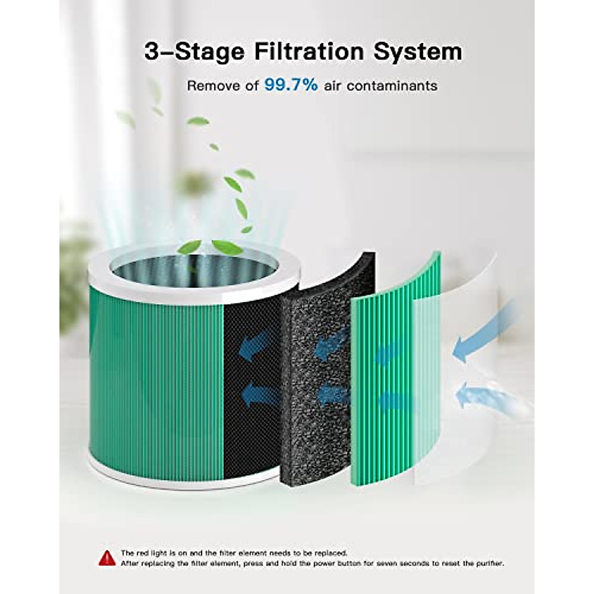 MORENTO HY1800 Air Purifiers for Bedroom with Air Purifiers Pet Allergy Filter, White