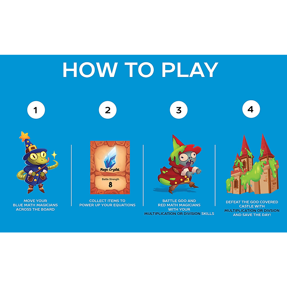 Multiply Divide & Conquer: A Cooperative Multiplication and Division Math Game for Kids