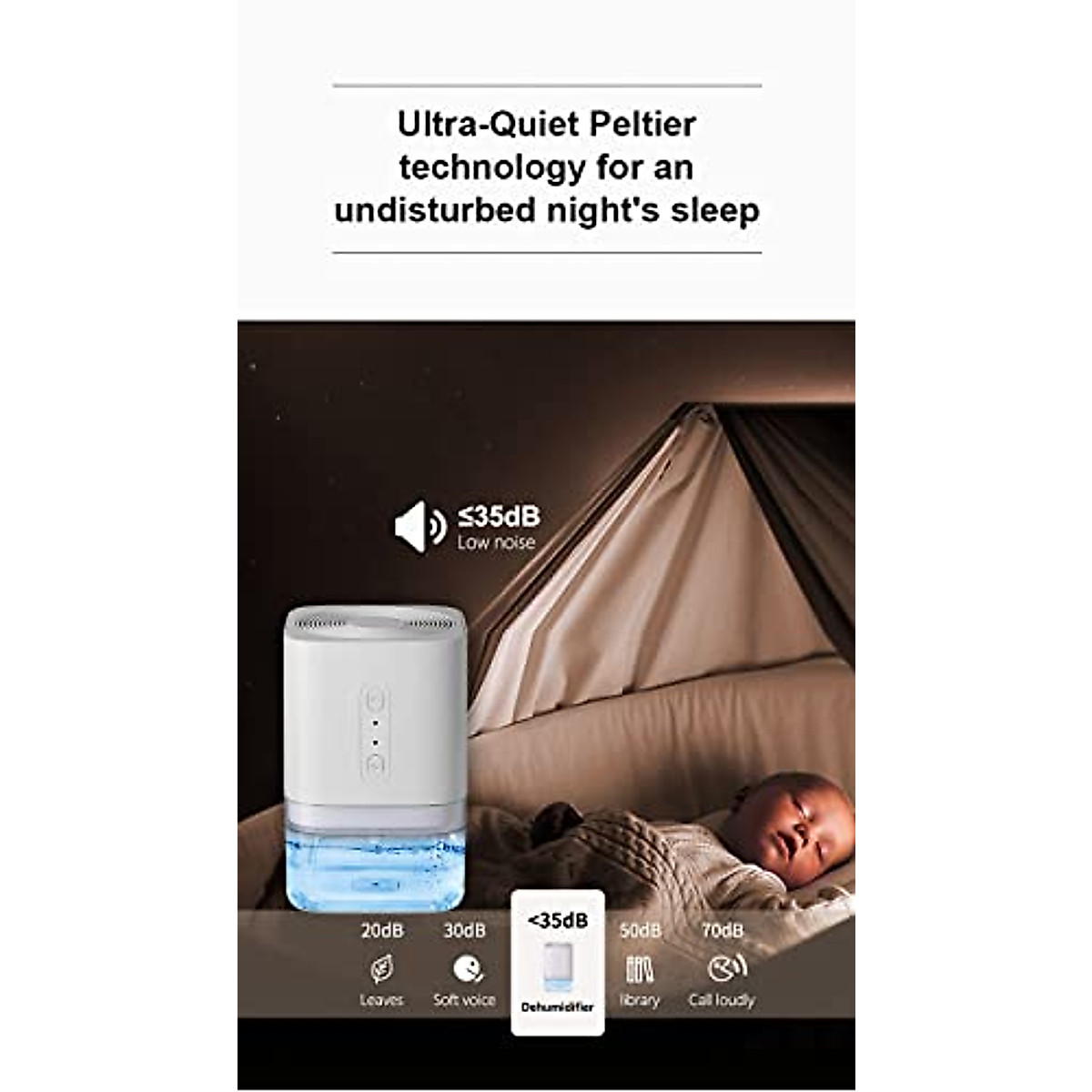 Green Piece Dehumidifier - For Smaller Rooms - 2 Liter - Easy to empty