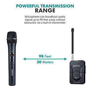 Movo WMX-7-TH VHF Portable Handheld Microphone Transmitter for The WMX-7 Wireless Microphone System - 12-Channel Wireless Mic Best Wireless Microphones for Weddings, Interviews, Presentations