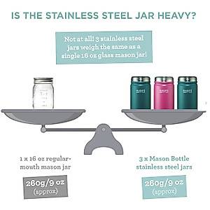 Mason Bottle - Stainless Steel 12oz Mason Jar, Single-Wall (Pink)