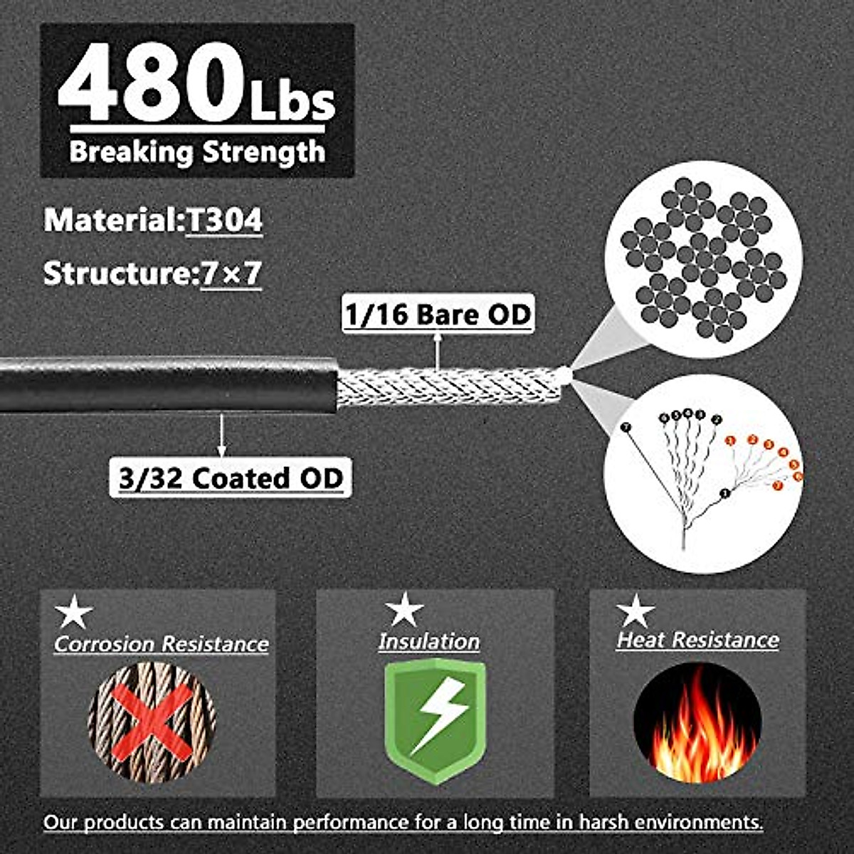 WAYSKA String Light Hanging Kit with 250 Ft Nylon Coated Stainless Steel 304 Wire Rope, String Light Cable with Turnbuckles and Hooks for Patio, Outdoor and Backyard Lighting Accessories