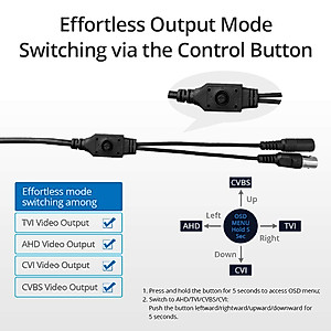 SANNCE 1080p CCTV Security Camera, Dome Surveillance Camera with 100ft Night Vision, IP66 Waterproof for 960H,720P,1080P,5MP,4K Analog Security DVR (No Power Supply and Cable, Only a Camera)