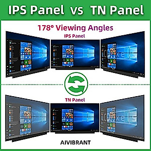 AIVIBRANT 15.6" Screen Replacement for IdeaPad Gaming 3 15ARH05 82EY IPS FHD 1920 x 1080 LCD LED Display Non-Touch Panel with Two Tapes