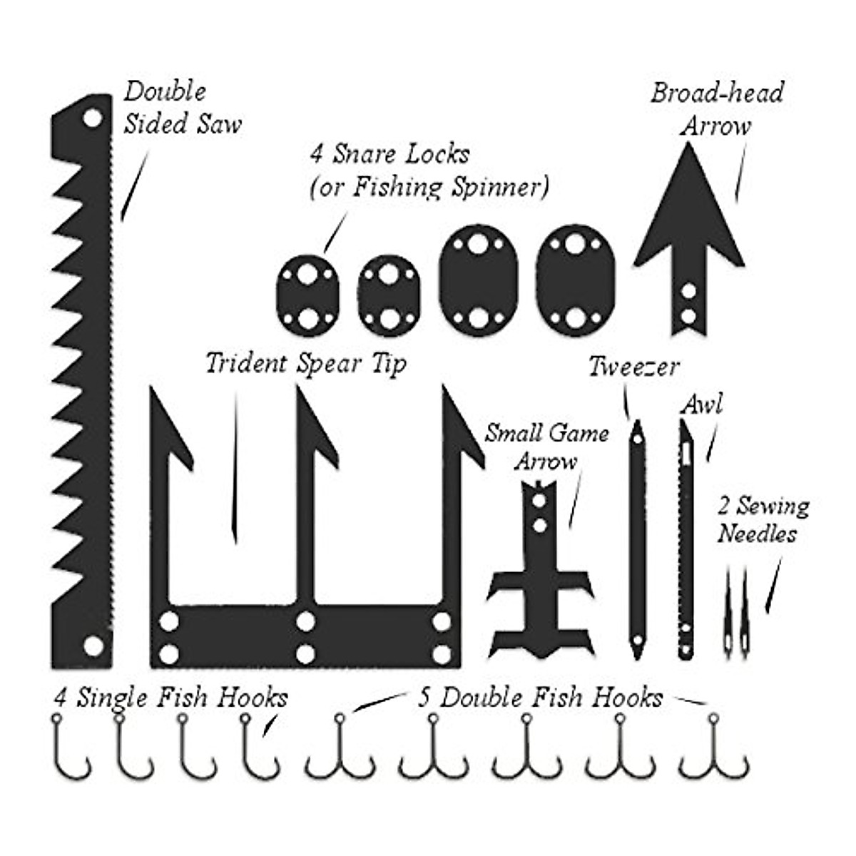 Survival Gear Credit Card Multi Tool (2 Pack) -Best Bug Out Bag Shtf Camping Multipurpose EDC Multitool - Fishing Hooks; Arrowheads; Saws, Hunting Survival Kit, Disaster Preppers Emergency Gift Idea