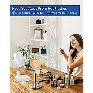 Primevolve Battery Operated Fan,Portable Rechargeable USB Floor Table Desk Fan with Adjustable Height, 4 Speed Settings Pedestal Fan for Bedroom Office Fishing Camping Travel, White 7.7"