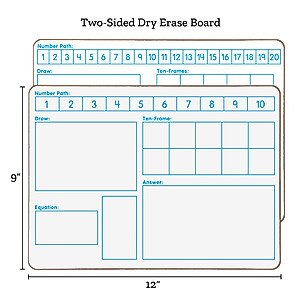 Solving Problems Two-Sided Dry Erase Boards Set